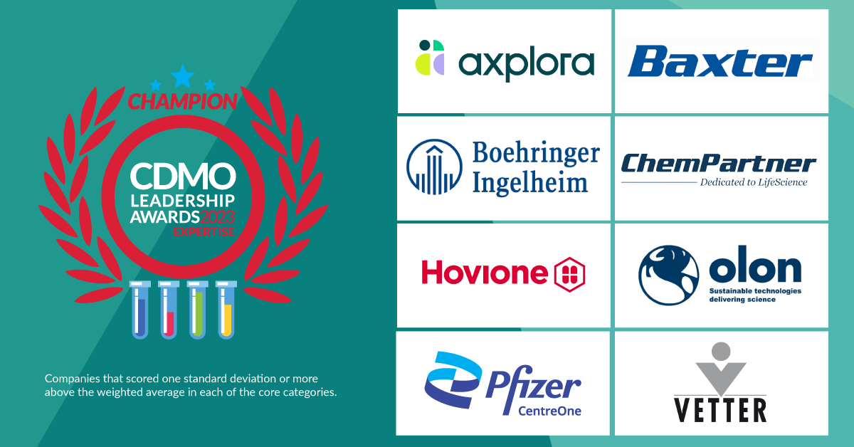 Home | CDMO Leadership Awards